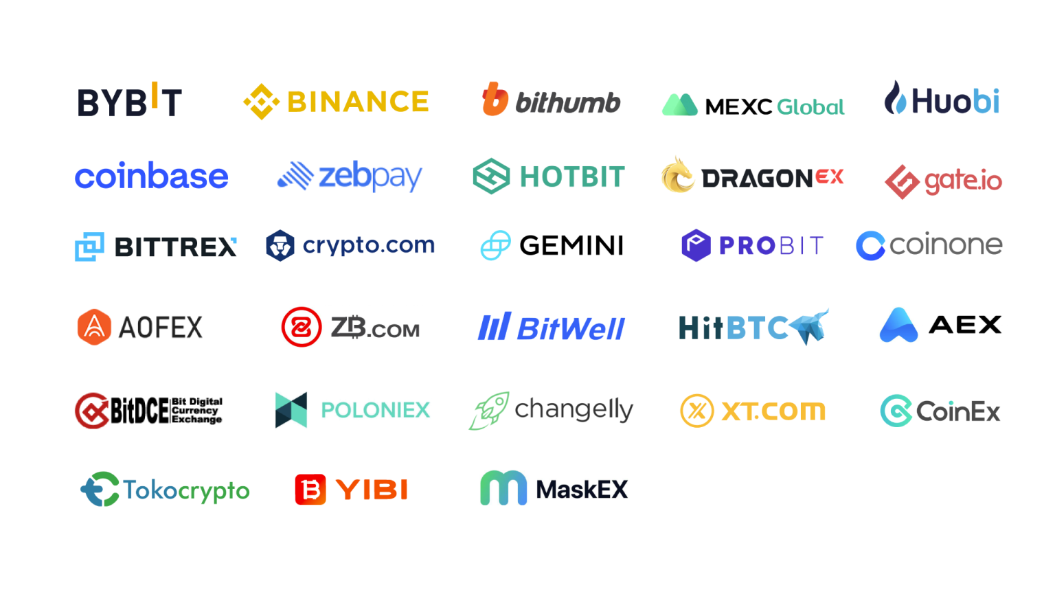 About Alchemy Pay | Alchemy Pay Partnerships