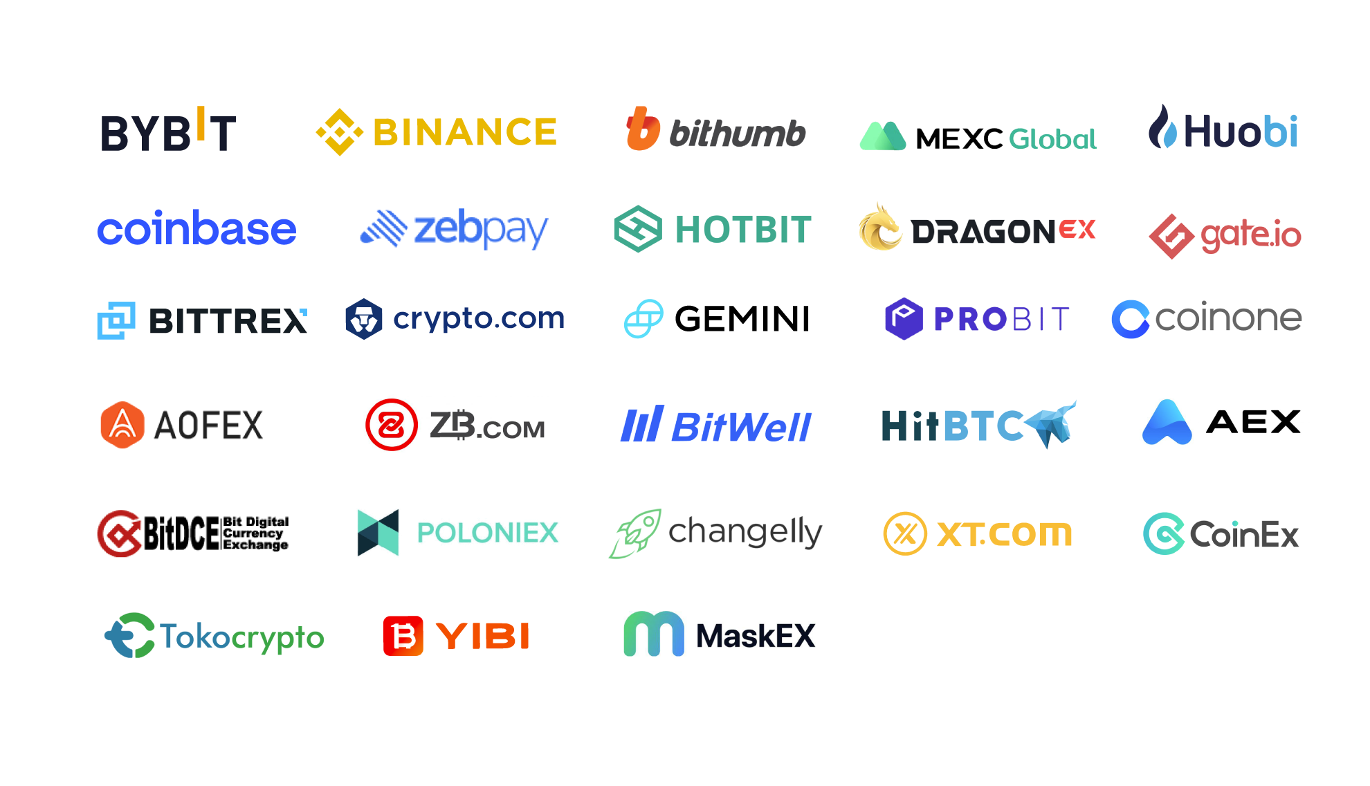 About Alchemy Pay | Alchemy Pay Partnerships About Alchemy Pay | Alchemy Pay Partnerships