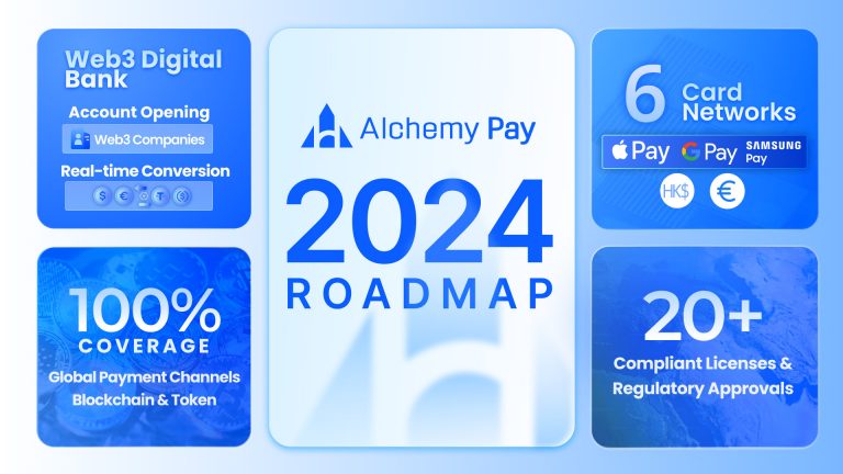Mapping Out 2024: Alchemy Pay Roadmap | Alchemy Pay Mapping Out 2024: Alchemy Pay Roadmap | Alchemy Pay